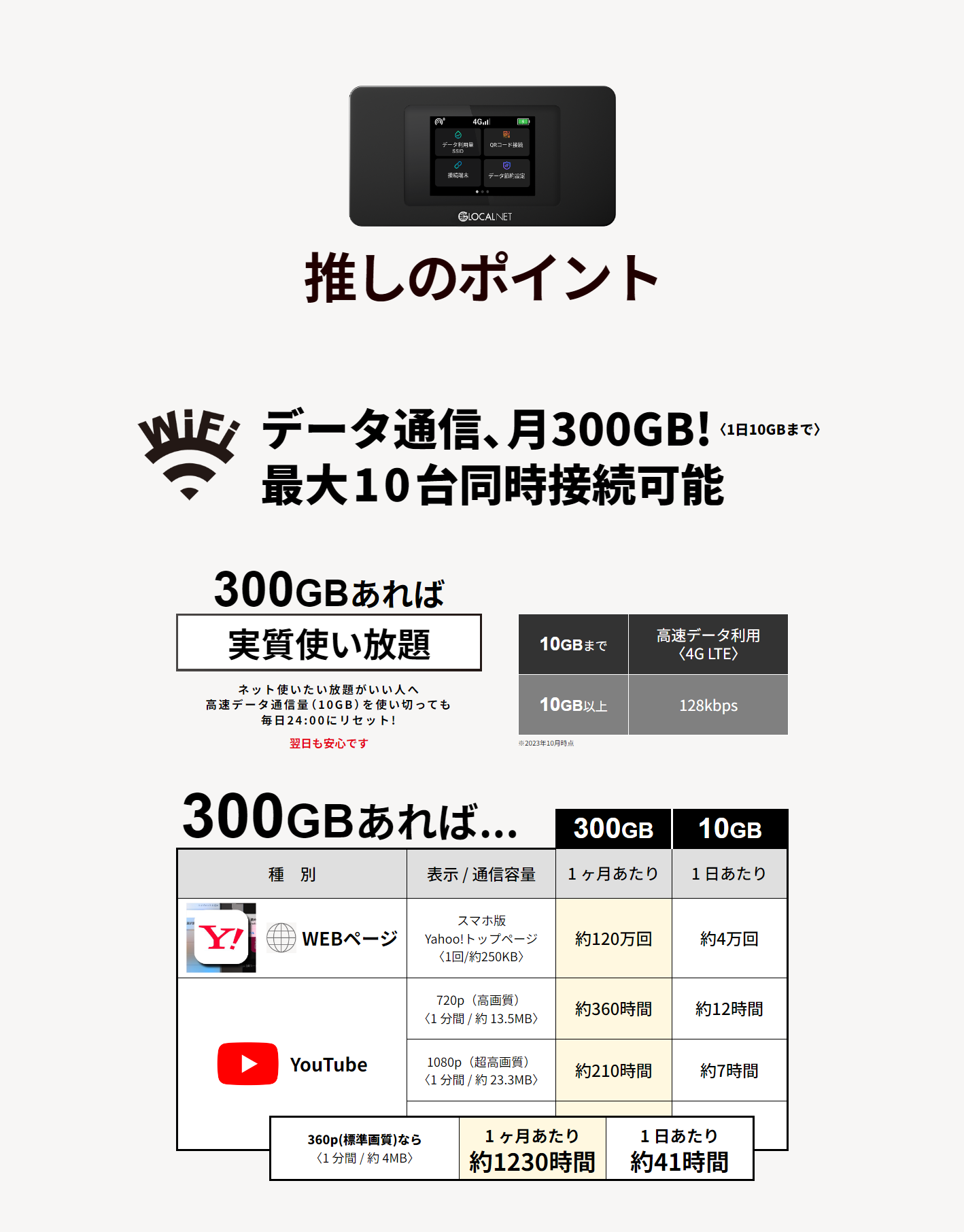 話題のホリエのWiFi